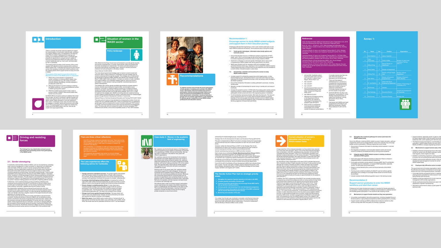 WaterAid Cambodia's Program Case Study Book Series - Mangrove Studio